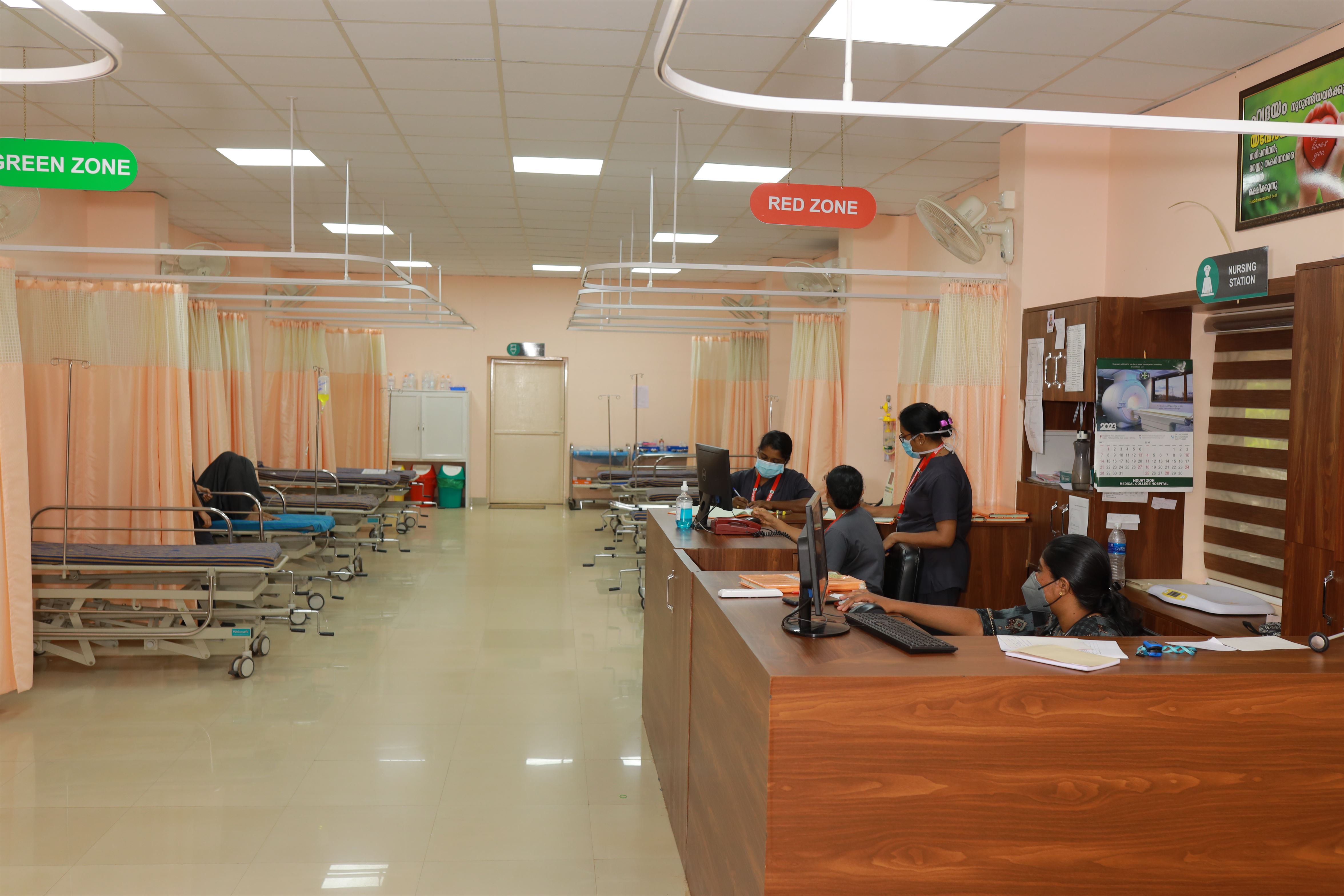 Mount Zion Medical College